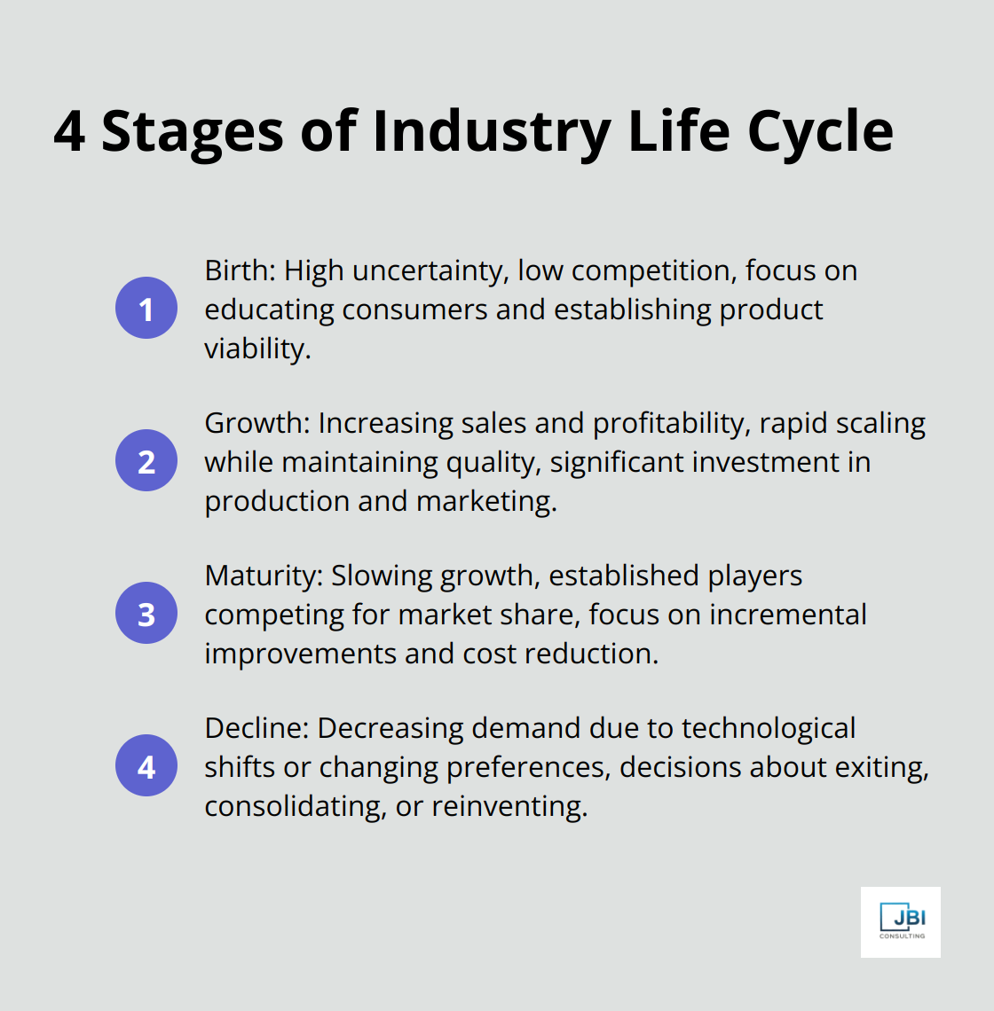 Understanding Industry Structure and Competitive Strategy