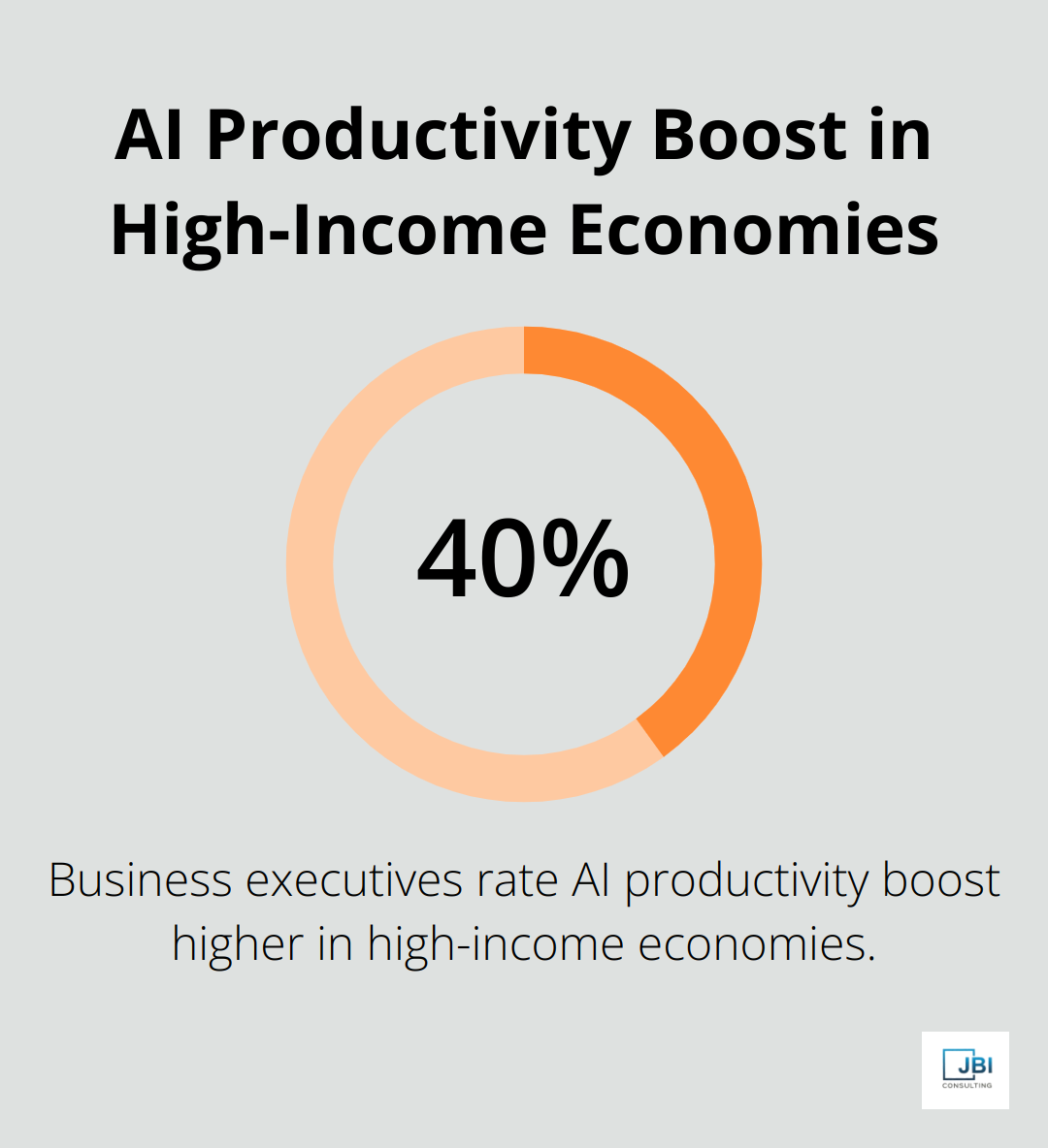 innovation-competitive-strategy-infographic-1-1753337260 | Michael Hinkle